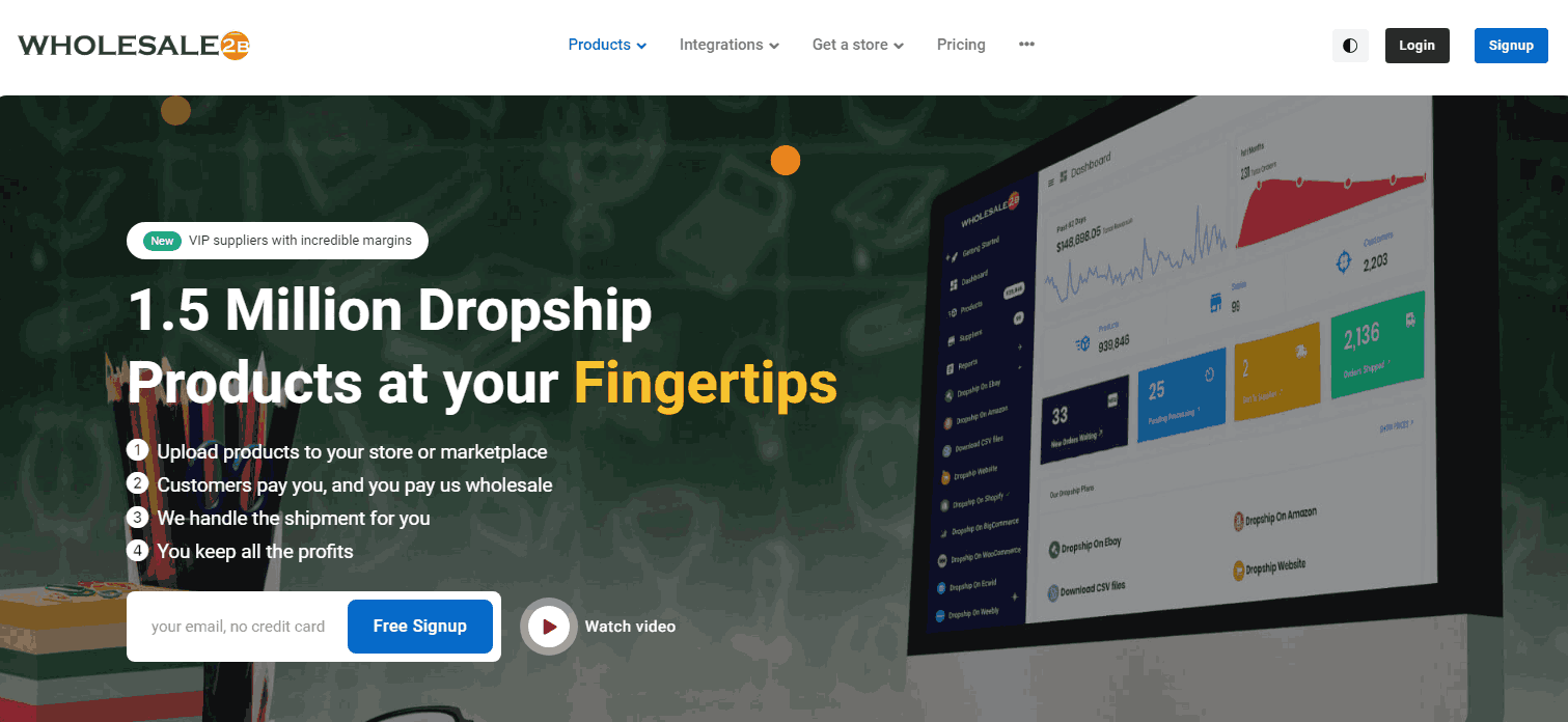 12 Best Dropshipping Suppliers in Pakistan: Grow Your Profit Sales